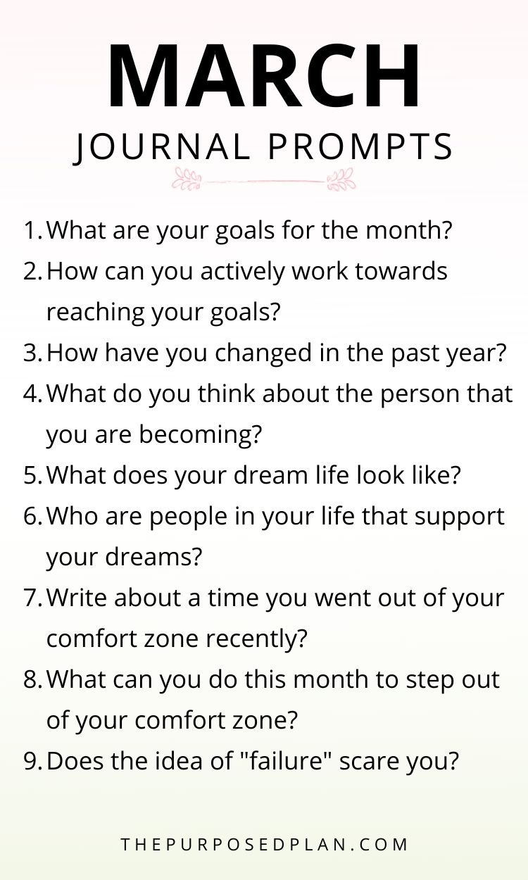 March Journal Prompts For Personal Growth The Purposed Plan